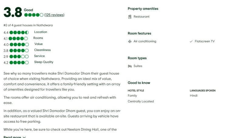 Shree Damodar Dham - Shrinathdwara